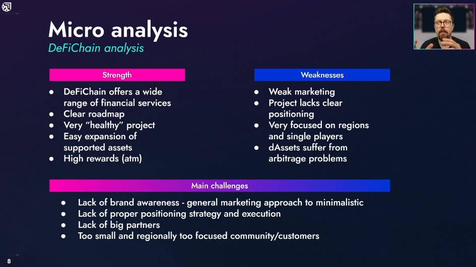 DeFiChain Coin (DFI) | SG Crypto Investor